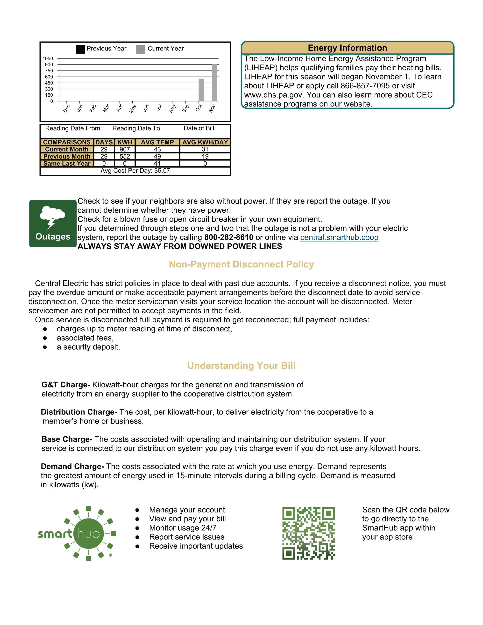 Interactive Content | Co-op Web Builder
